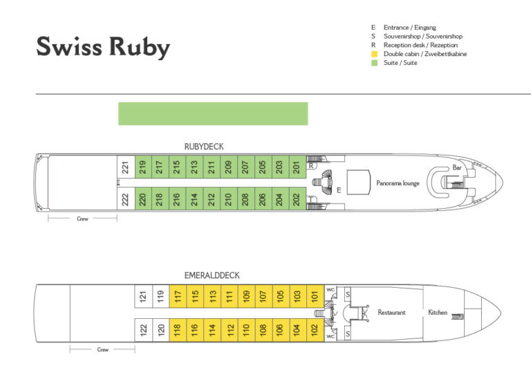 Schiffsbeschreibung Swiss Ruby | PTI